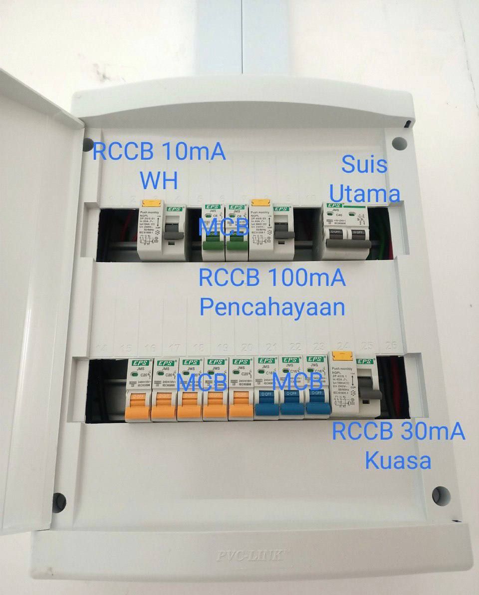 Litar pintas pembunuh senyap... Apa nak buat kalau ia terjadi? Paling ...
